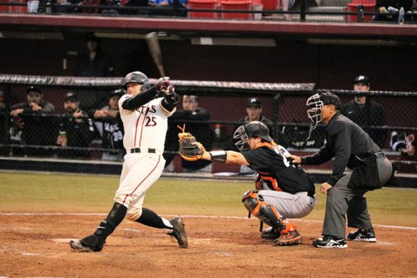 Three Aztecs Named Mountain West Top 10 Prospects by Baseball America ...