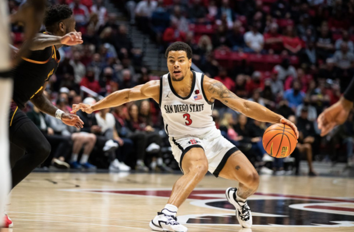 SDSU Aztecs Basketball: Takeaways From Week 4 - East Village Times