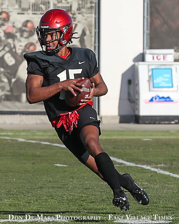 San Diego State Football 2022 Season Preview Running Backs - East ...