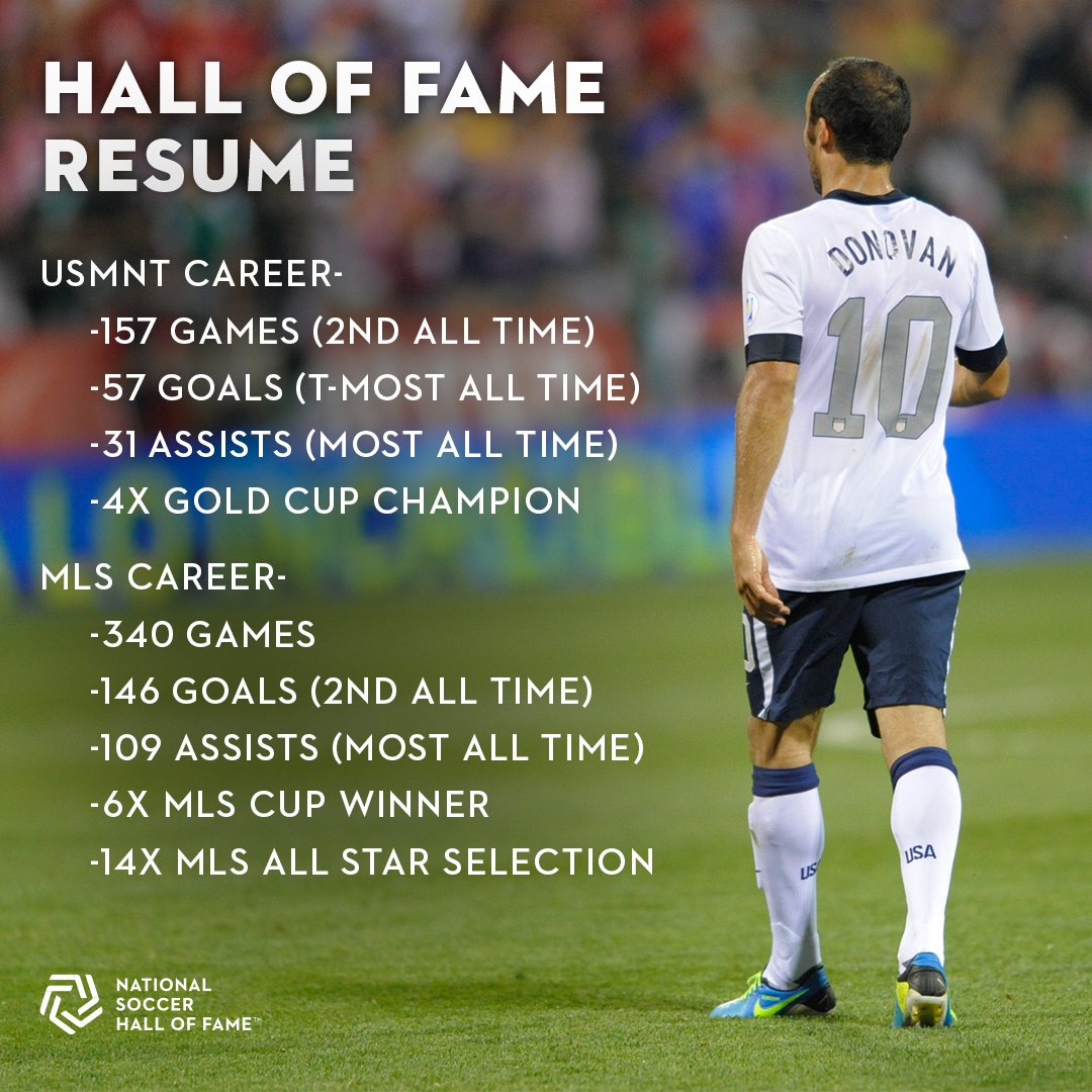 Landon Donovan Named to National Soccer Hall of Fame Final Ballot ...