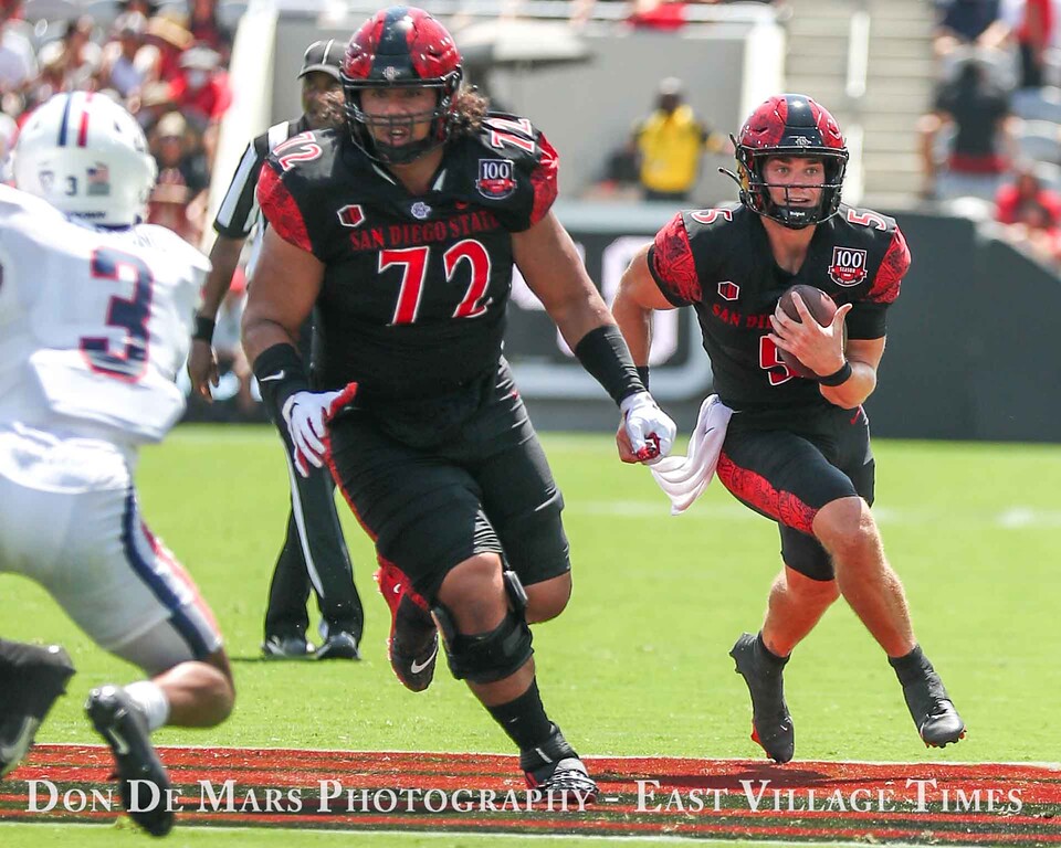 Mr. Garrison's SDSU Aztecs grades. Week 1 Arizona - East Village Times