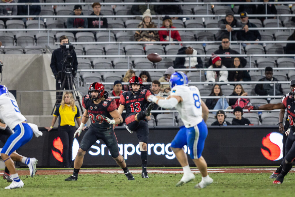 Preview of SDSU Spring Camp - Defense and Special Teams - East Village ...