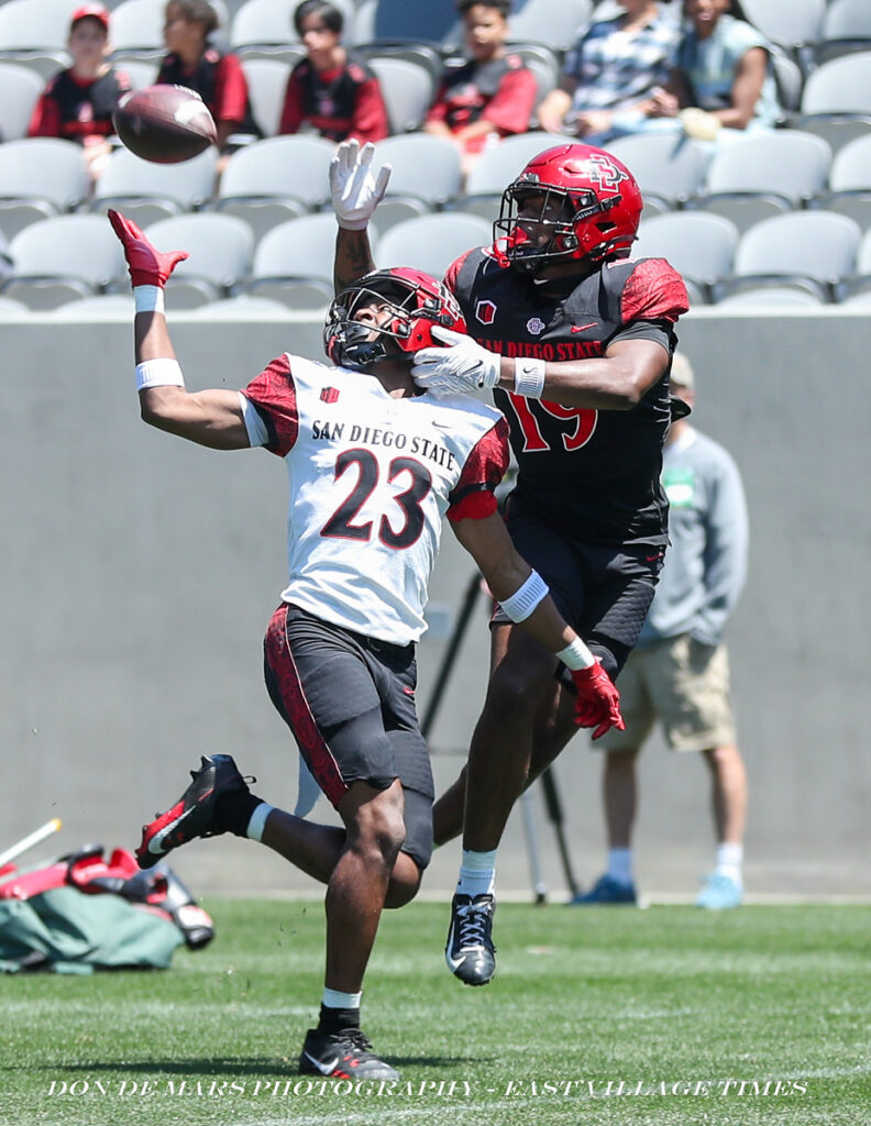 SDSU football concludes a successful Showcase Weekend - East Village Times